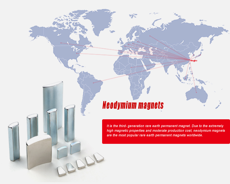 Zuverlässige Quelle für Neodym-Magnete und magnetische Werkzeuge - Shine